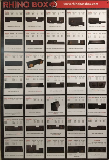 RhinoBox Is Set for 2020 | 12VoltNews.com