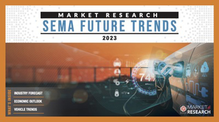 SEMA Future Trends Report Gives Industry Outlook for 2023 and Beyond ...