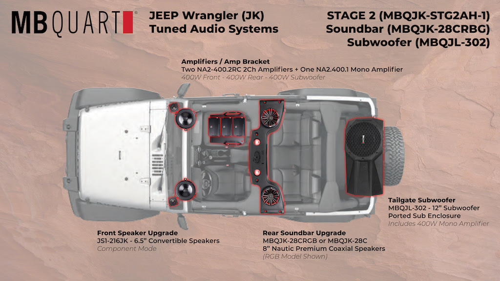Jeep Wrangler JK Tuned Audio Has Arrived | 12VoltNews.com